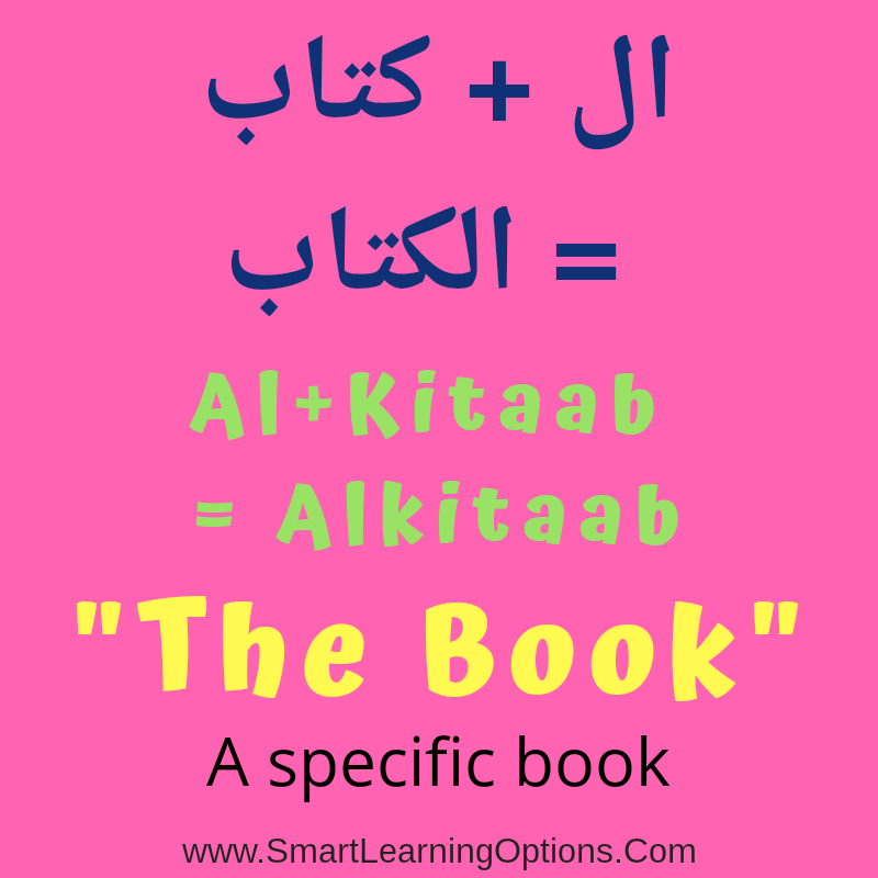Al-The Arabic definite article - Arabic Grammar Basics