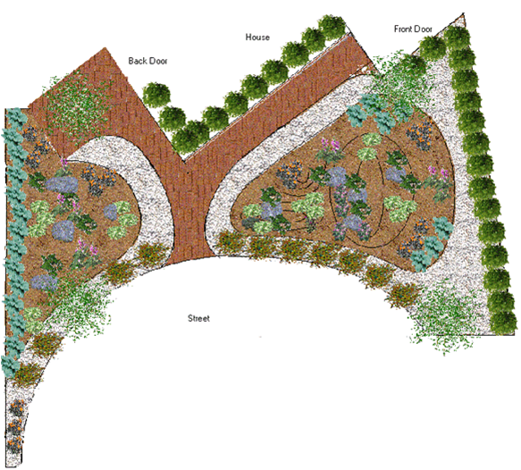 Elements of Landscape Design