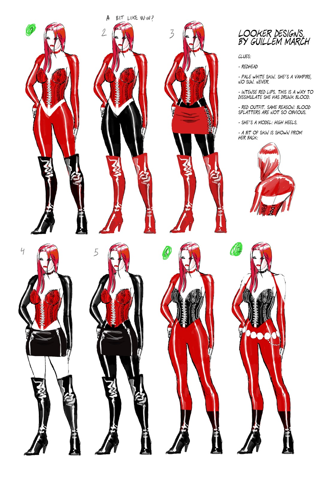 Guillem March: Making of a cover: NATIONAL COMICS: LOOKER