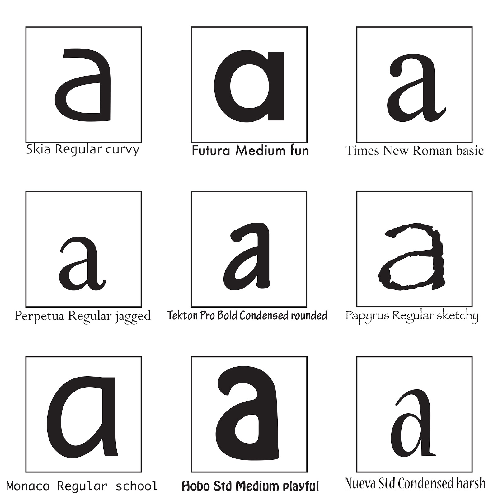 Type1234: Letterform