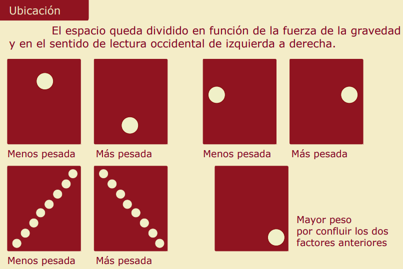 CULTURA AUDIOVISUAL II : CENTRO DE INTERÉS Y PESO VISUAL