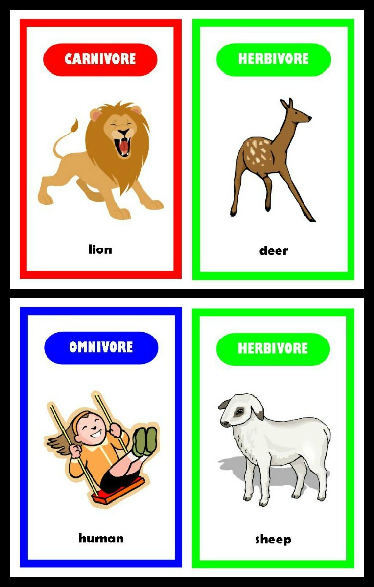 Relentlessly Fun, Deceptively Educational: Food Chain War [printable ...