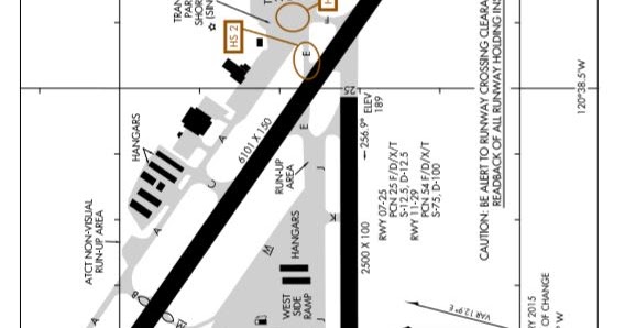 Milcom Monitoring Post: San Luis County (KSBP) Airport Diagram