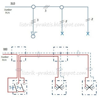 Instalasi Listrik Rumah dengan Memahami Wiring Diagram - Listrik-Praktis