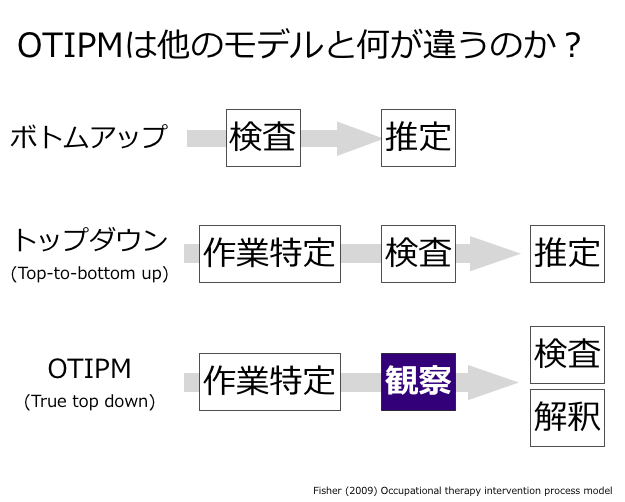 tomori kounosuke つぶやく: 2011