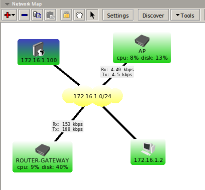 Monitoring Jaringan dengan aplikasi The Dude ~ Sharing to Care