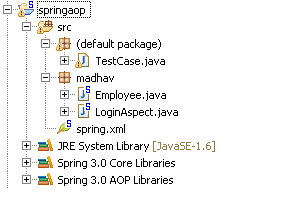 Softtech Computer Edu: Spring with aop schema based example programs