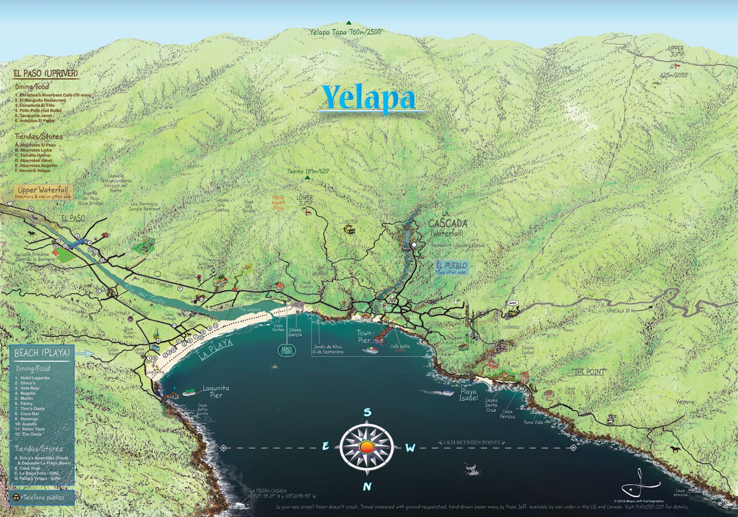 Mapa Jeff Cartography: Yelapa Walking Map 2018
