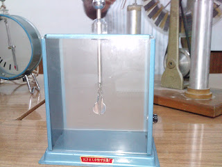 Electromagnetismo: El Electroscopio