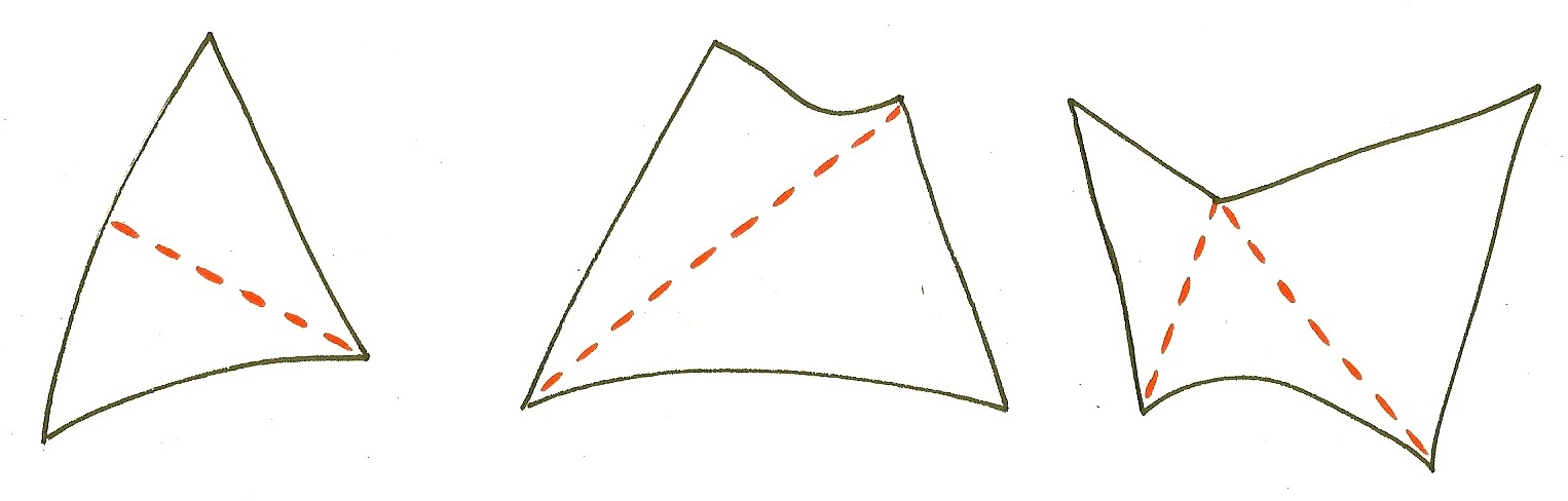 Enthusiastic Artist: Munchin - alternate steps