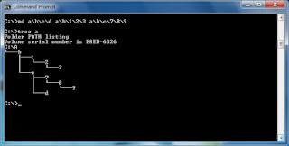 Command Prompt | MS DOS Lesson 5 | External Commands ~ Technology