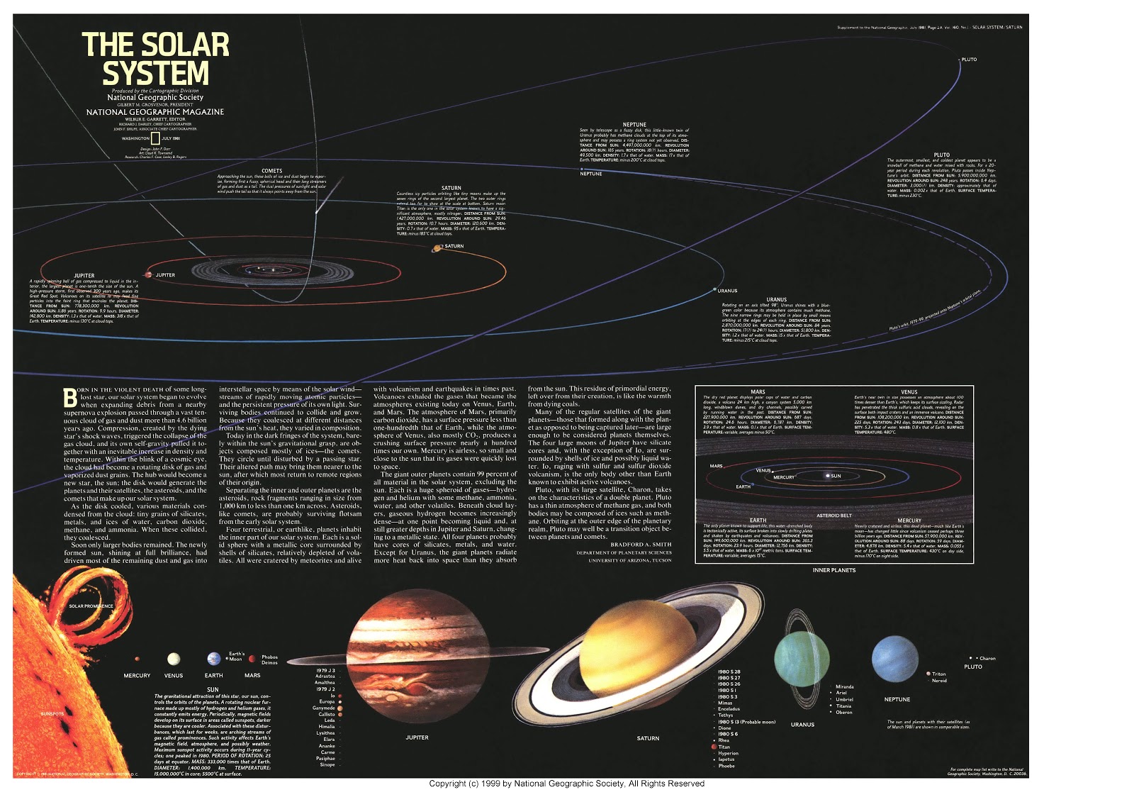 epiphenomenon: National Geographic The Solar System