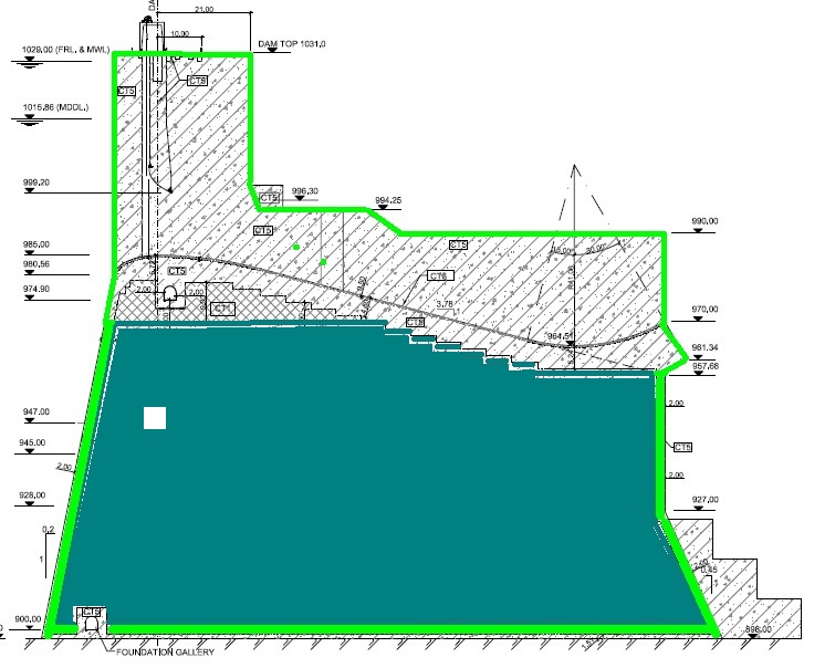 Prime minister lays foundation stone for Jammu and Kashmir 850 Mw ...