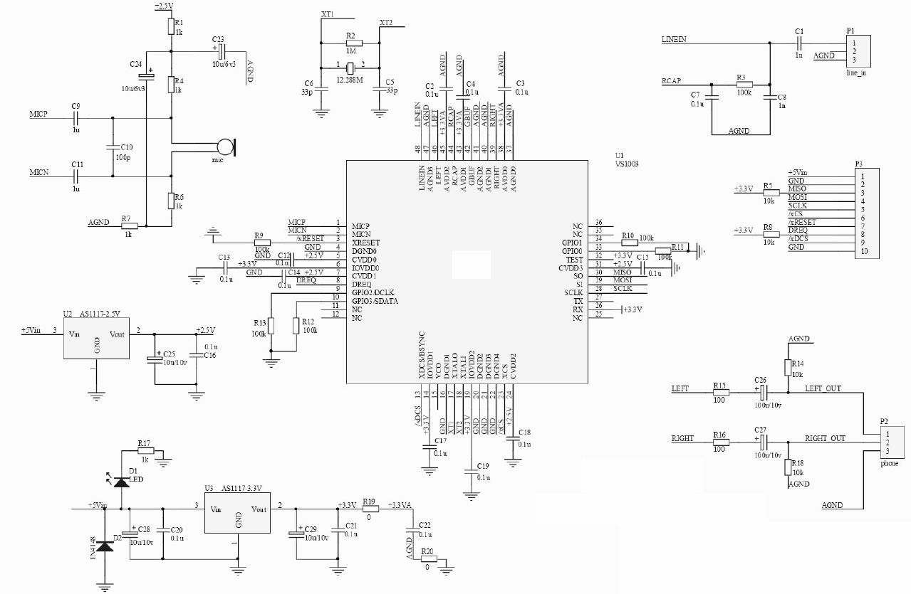 Random Stuff: Writing a Linux Device Driver for VS-1003/VS-1053 Audio ...