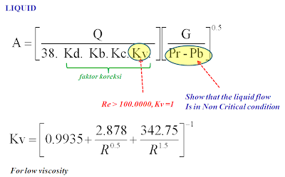 Process Engineer: PSV Sizing