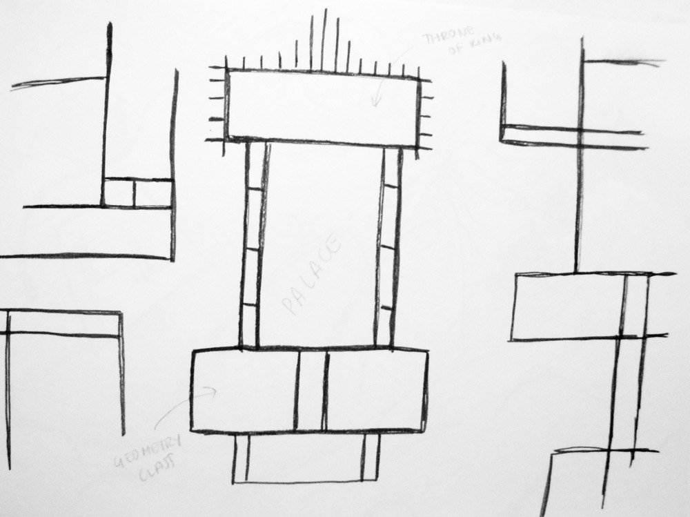 Flatland Animation: The project