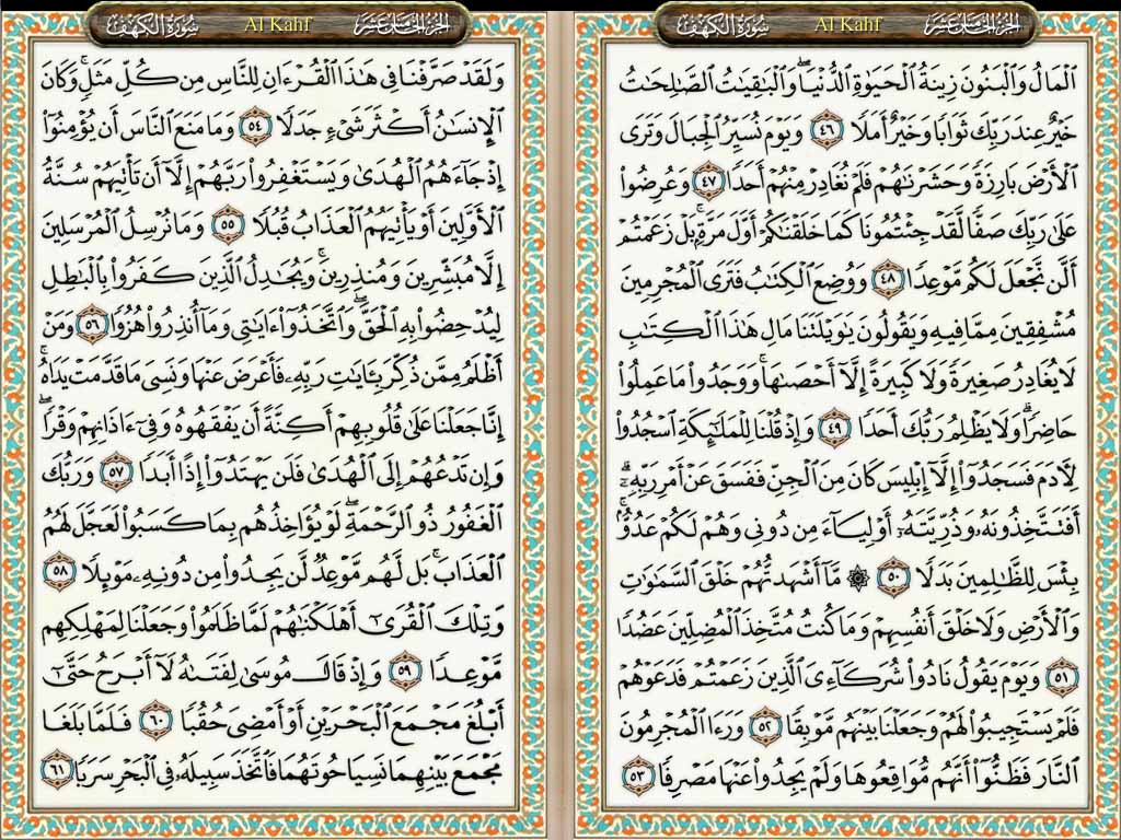 SURAH AL-KAHFI - BLOG SURAH AL-QURAN