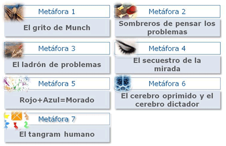 SEÑO LAURA: METÁFORA