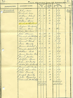 How Could They Have Done That? Genealogical Tales from the Great Lakes ...