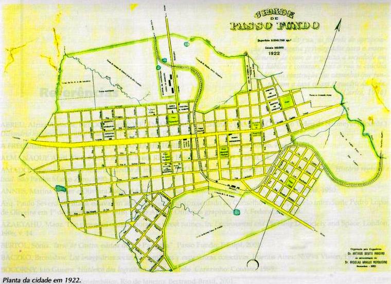 COLETÂNIA DE DADOS SOBRE PASSO FUNDO: PASSINHO