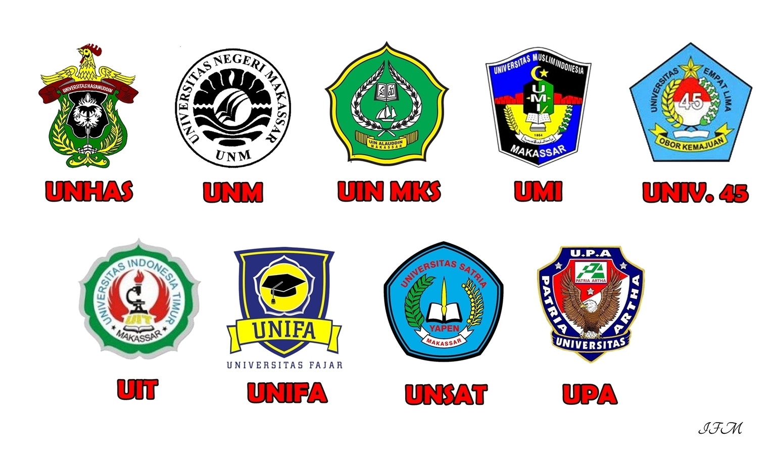 the green-hijau "agriculture": LAMBANG ATAU LOGO BEBERAPA UNIVERSITAS ...