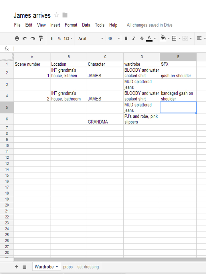 @rtful pursuit: Script breakdown