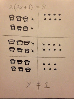 Drawing On Math: Visual Equations