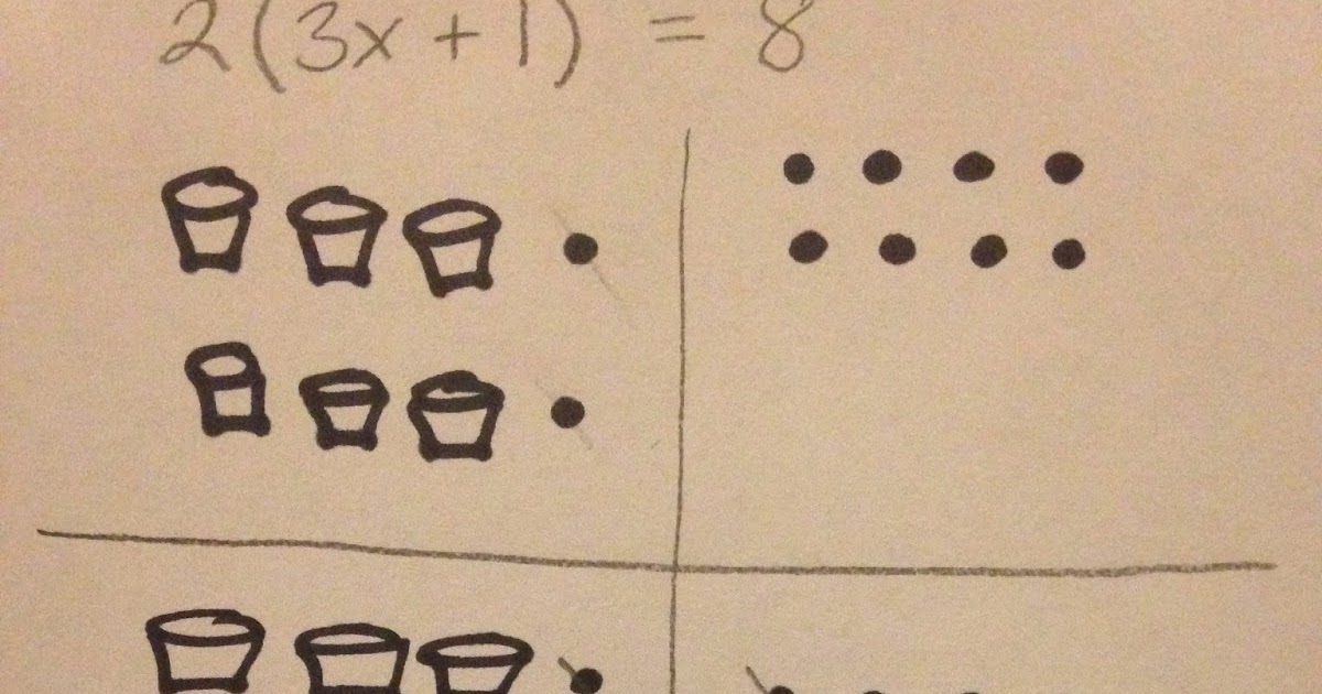 Drawing On Math: Visual Equations