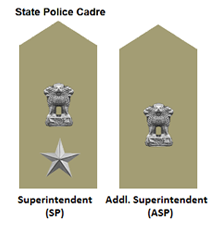 Police Ranks and Badges in India | Indian Police officer Ranks and Badges