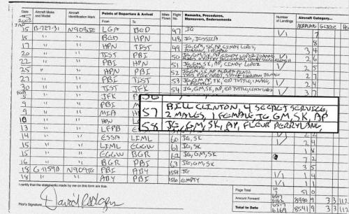 Who Would Have Believed The Singularity Would Be So Stupid?: Lolita ...