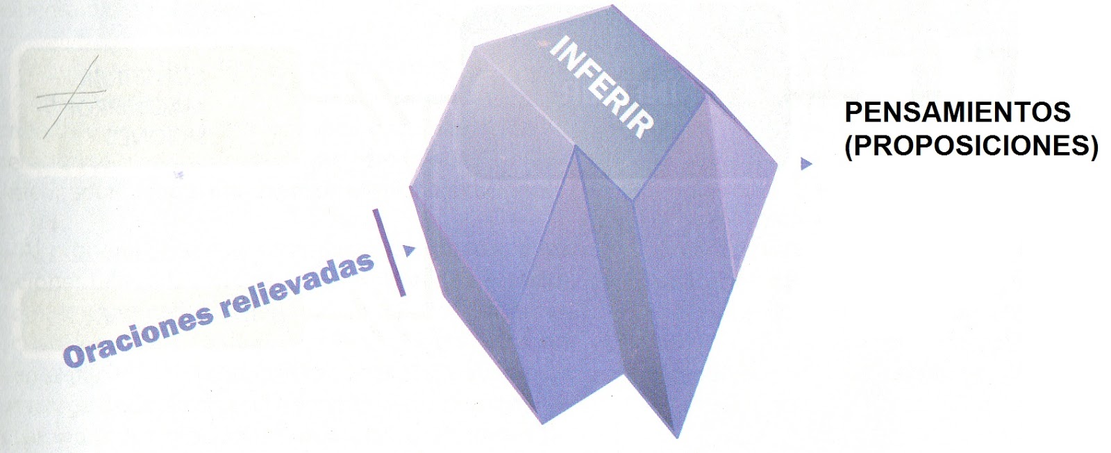 MODELO LECTOR ÒPTIMO: COMPETENCIA TEXTUAL