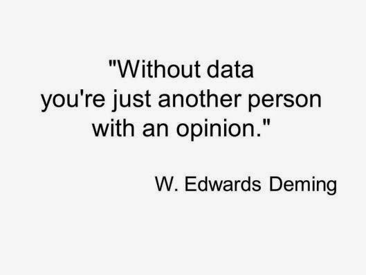 Bits to YottaByte with Dipayan: Without data you’re just another person ...