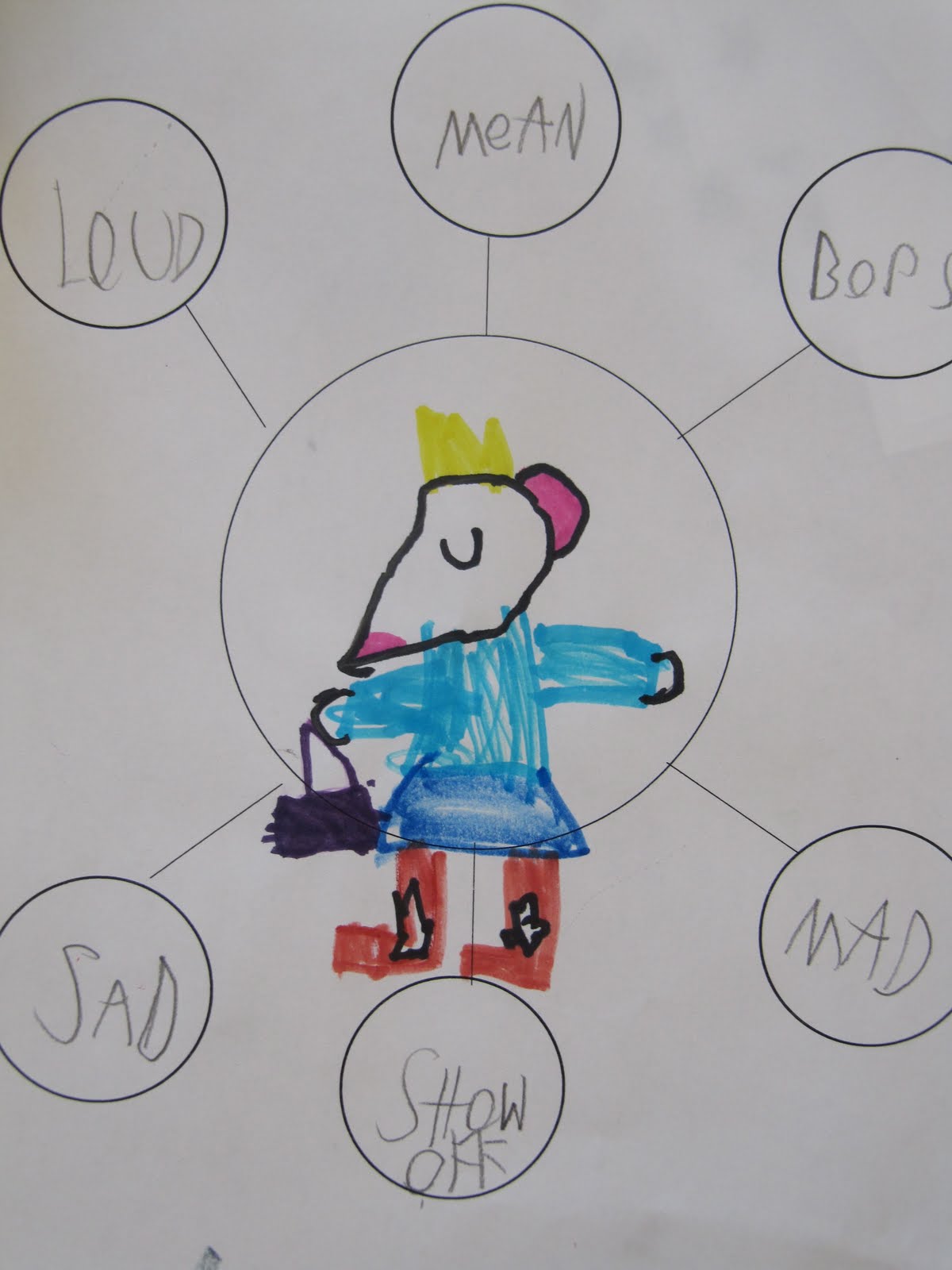 KC Kindergarten Times: Kevin Henkes