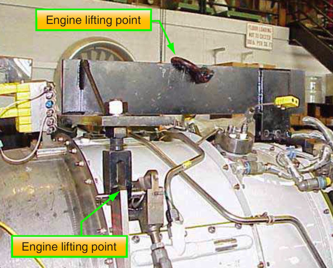 Removing the Aircraft Engine