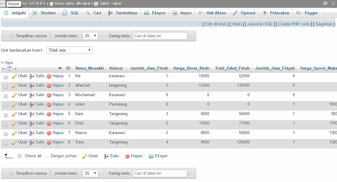 Aplikasi Pembayaran Zakat ( Netbeans x MySql ) ~ Techno Hangout