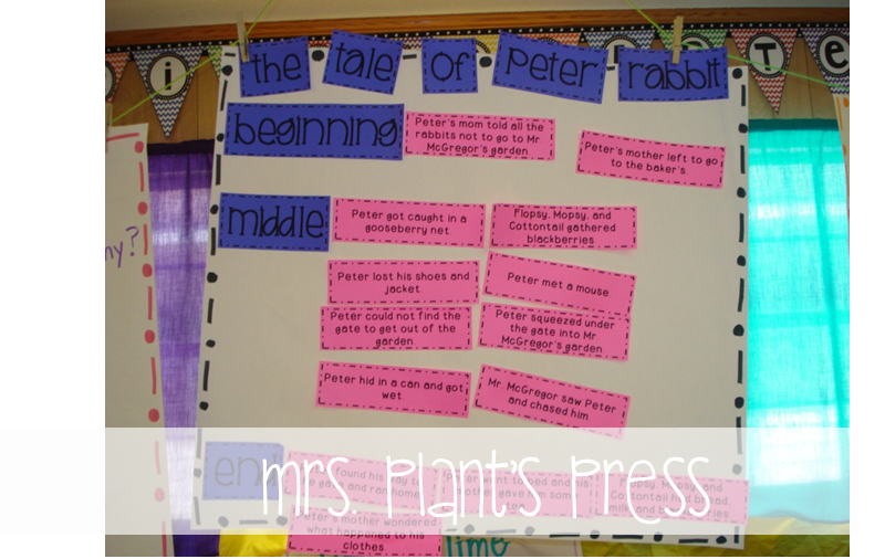 Peter Rabbit - Primary Press