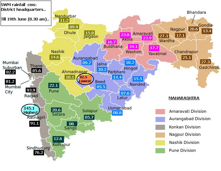 Vagaries of the Weather ©: Stats and Analysis