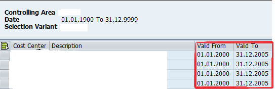 Sap Bi Demystified Infoobject Hierarchy Issuetime Related Update Issues