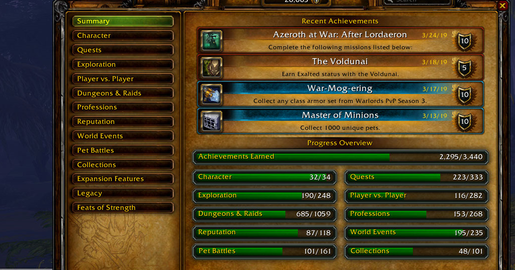 Underachiever: Every WoW Achievement