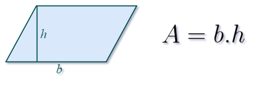 Como calcular a área do paralelogramo | Matemática