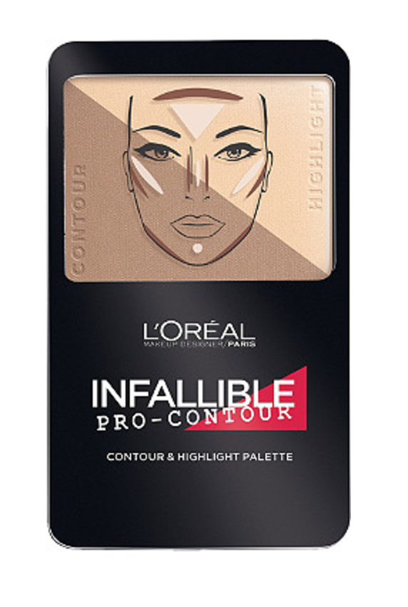 Elle Sees|| Beauty Blogger in Atlanta: 5 Drugstore Contour Powders for ...