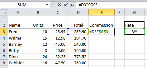 Mouse Training London Ltd: Excel Absolute References, the Dollar sign ...