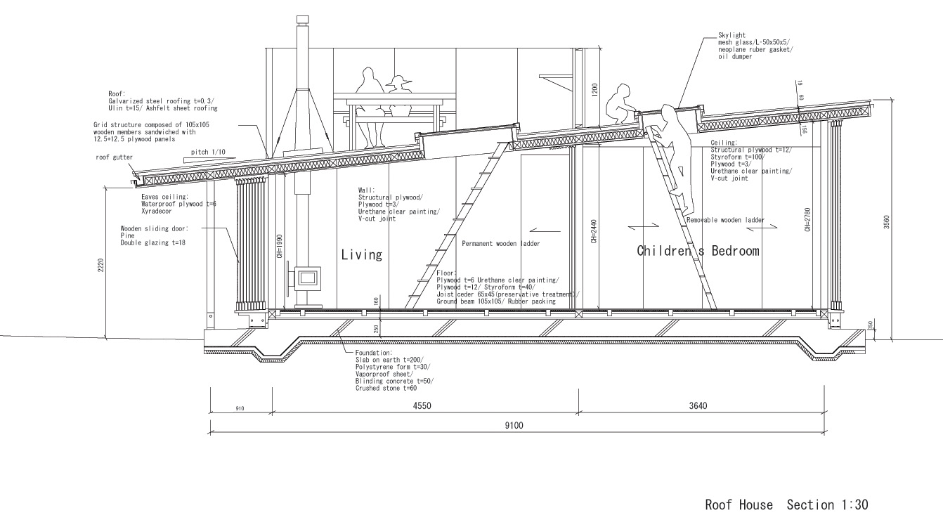 three hundred words: Roof House by Tezuka Architects