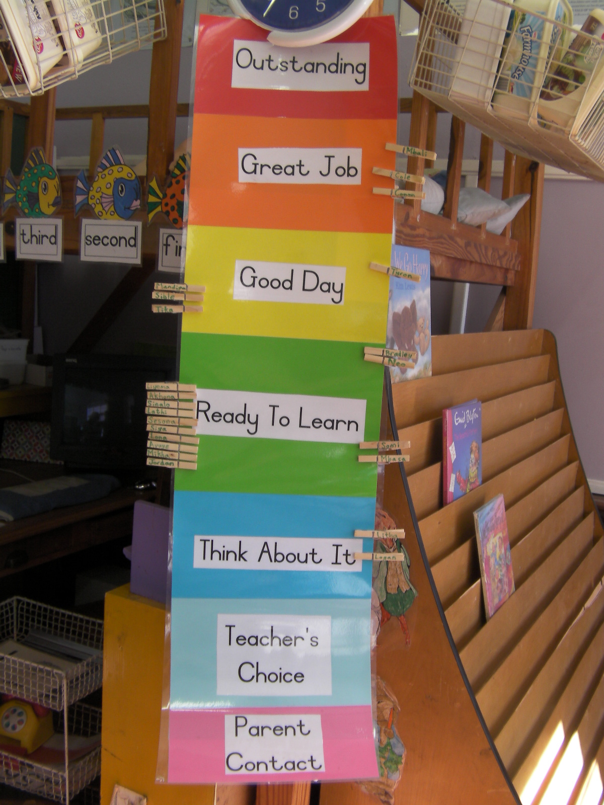 Teacher Squeaks: My First Clip Chart