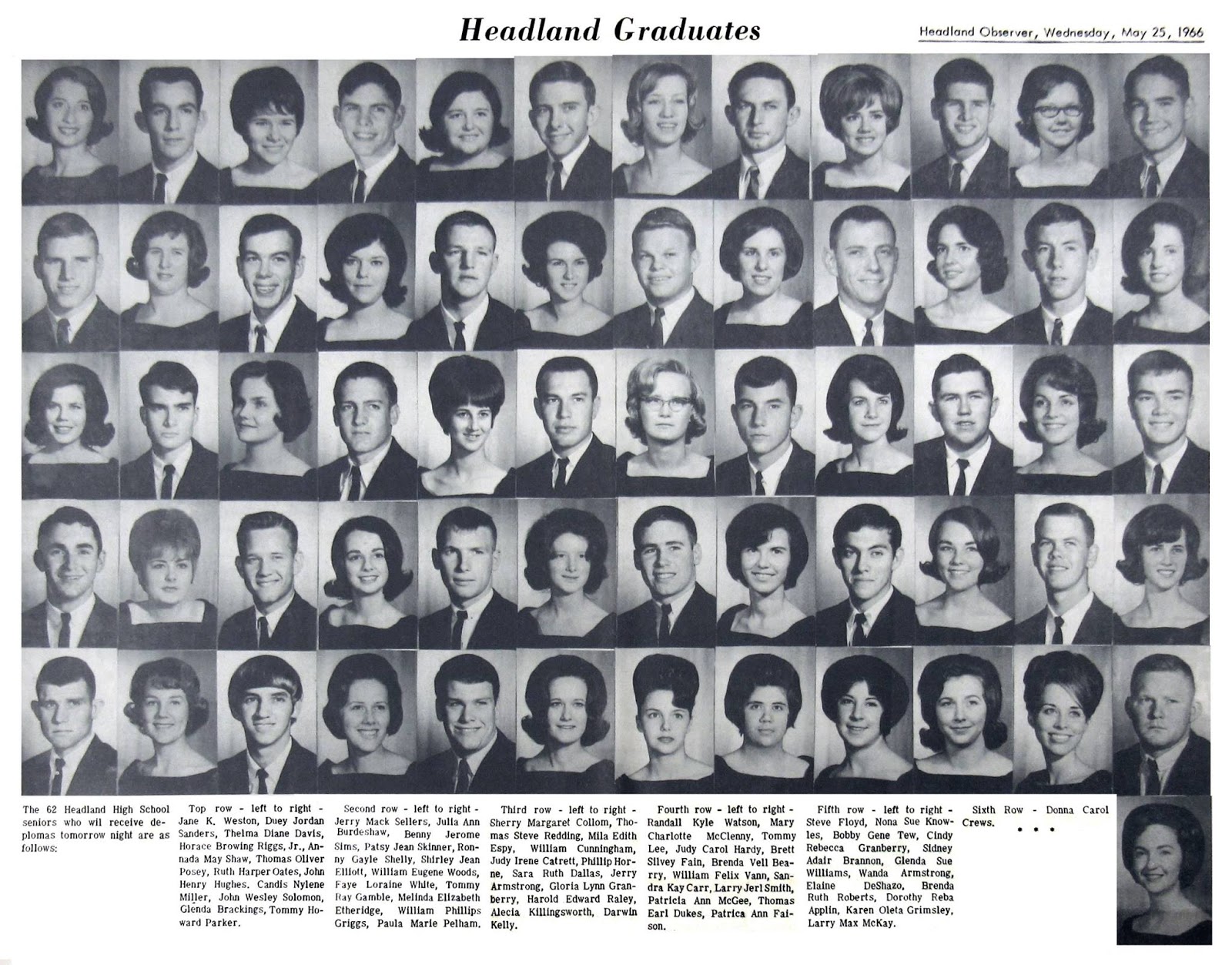 Tomfoolery: Headland High School, Class of 1966