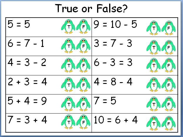 The Elementary Math Maniac: Pengin Math