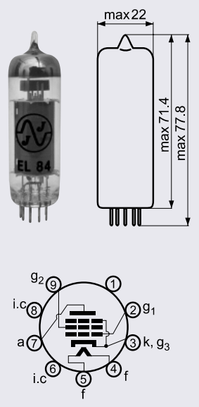 Electro-Magnetic World: EL84 / 6BQ5 Vacuum tube Pentode