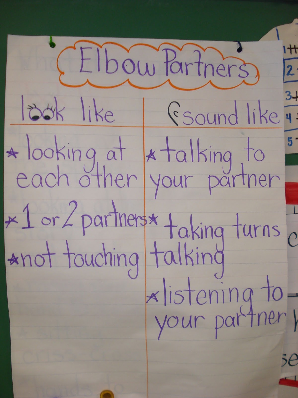 Grade 1 So Much Fun!: Anchor Charts