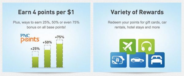 FIVE WAYS TO MAKE AN EXTRA $500 A MONTH | A Classy Fashionista