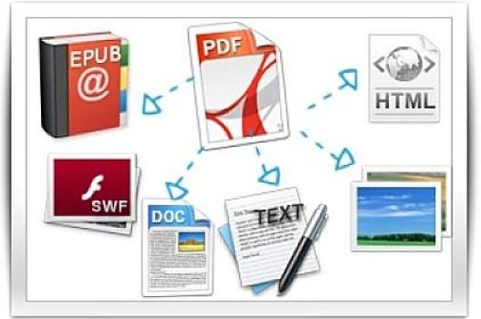 Tipos De Archivos Y Sus Medidas Images